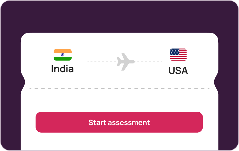 Self-service visas | Centuro Global